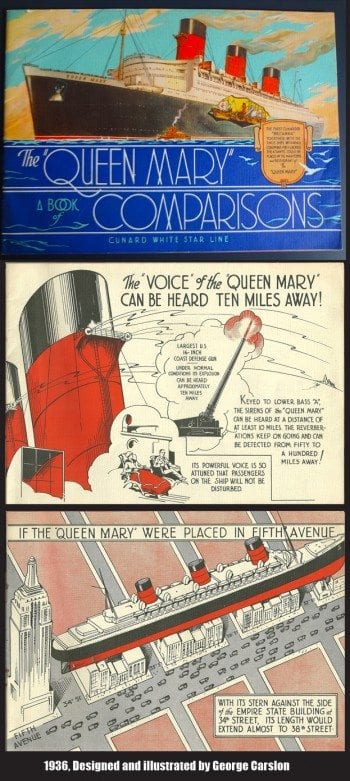 Figuring Out George Carlson (Part 1)