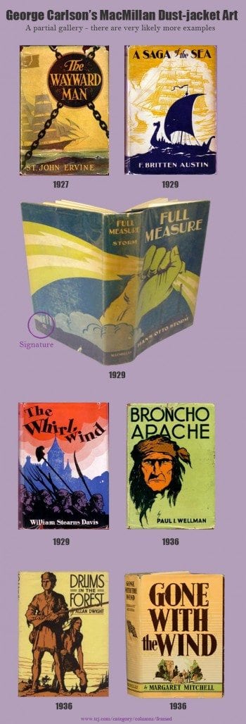 Figuring Out George Carlson (Part 1)