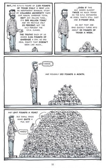 Trashed - The Comics Journal