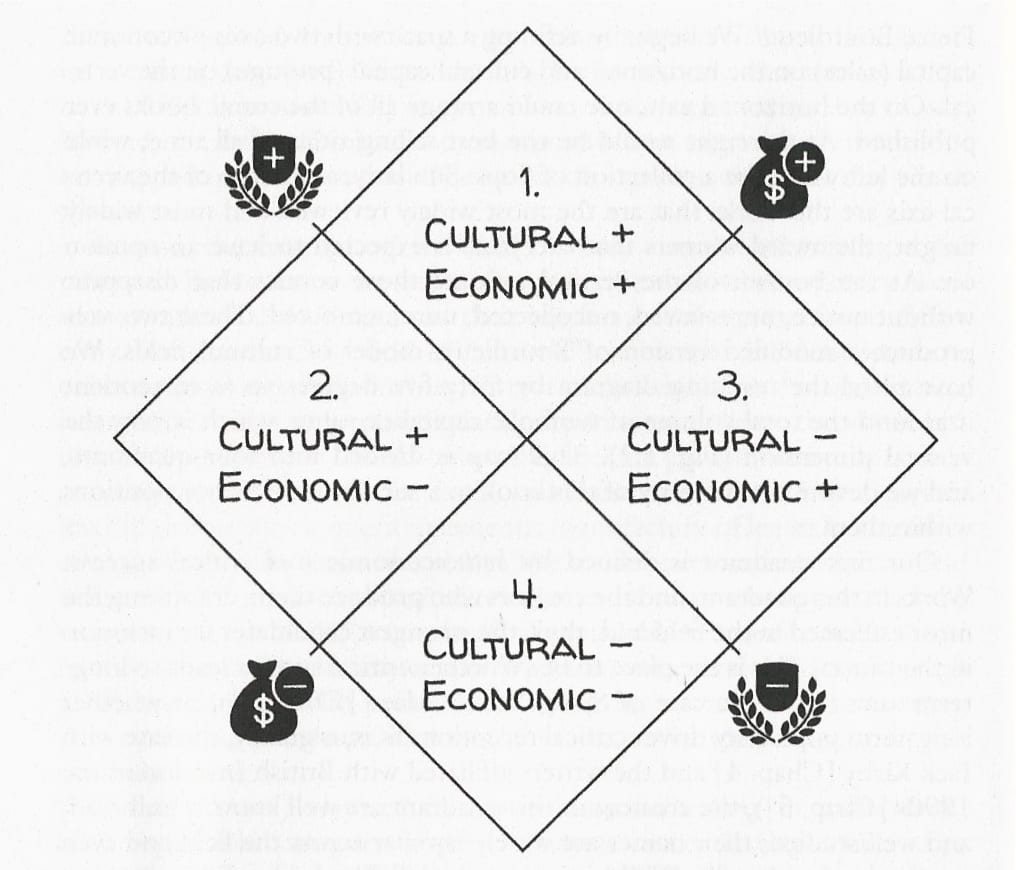 The Greatest Comic Book of All Time - The Comics Journal