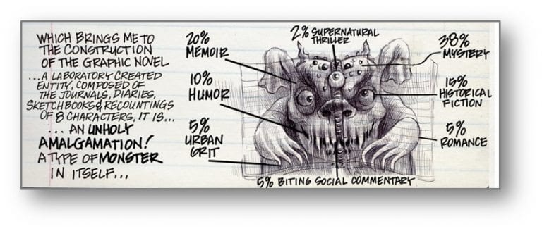 The Emil Ferris Interview: Monsters, Art and Stories (Part 1)