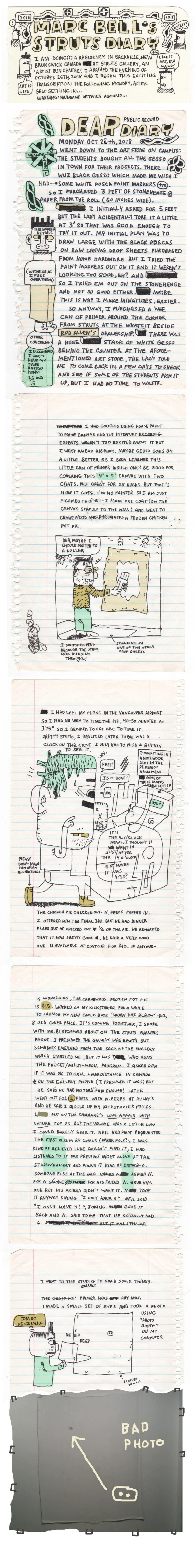 Marc Bell: Day One - The Comics Journal