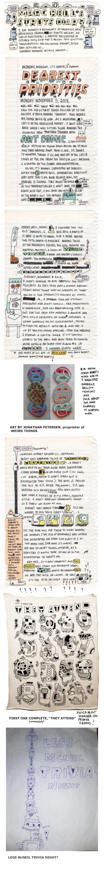 Marc Bell: Day Four - The Comics Journal