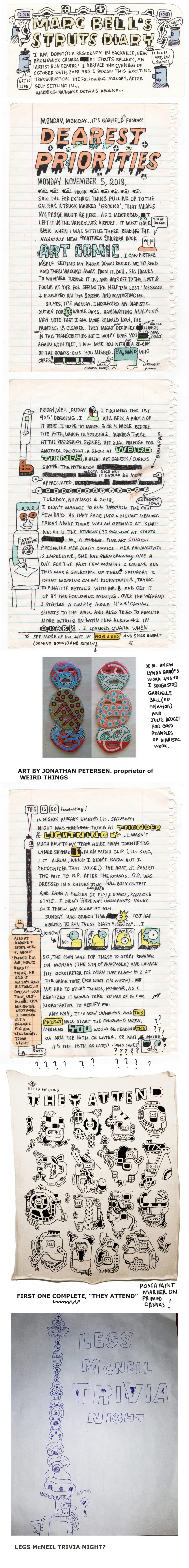 Marc Bell: Day Four - The Comics Journal