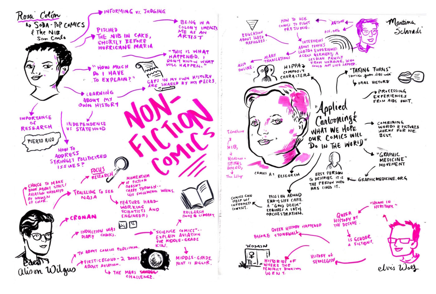 Live Scribing with Elizabeth Beier: Non-Fiction Comics & Comics ...