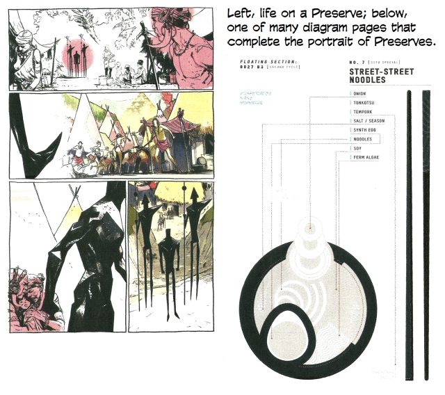 How Comic Books Have Changed - The Comics Journal