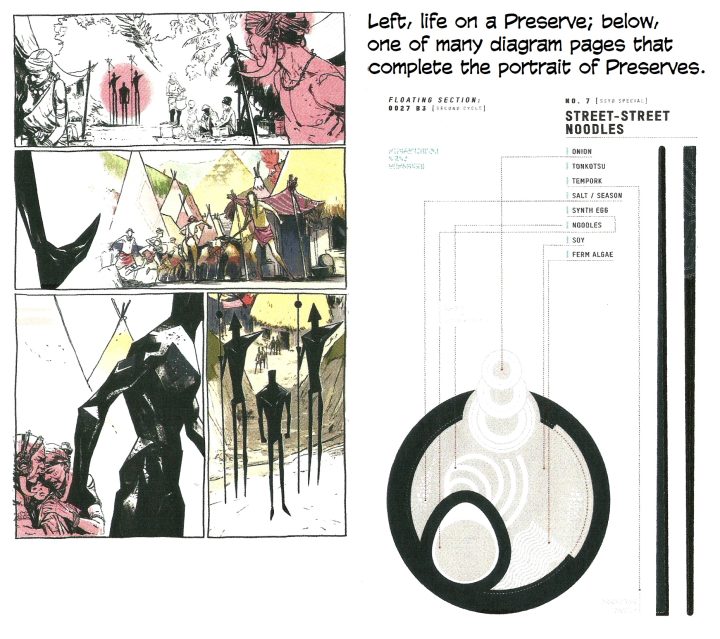 How Comic Books Have Changed - The Comics Journal