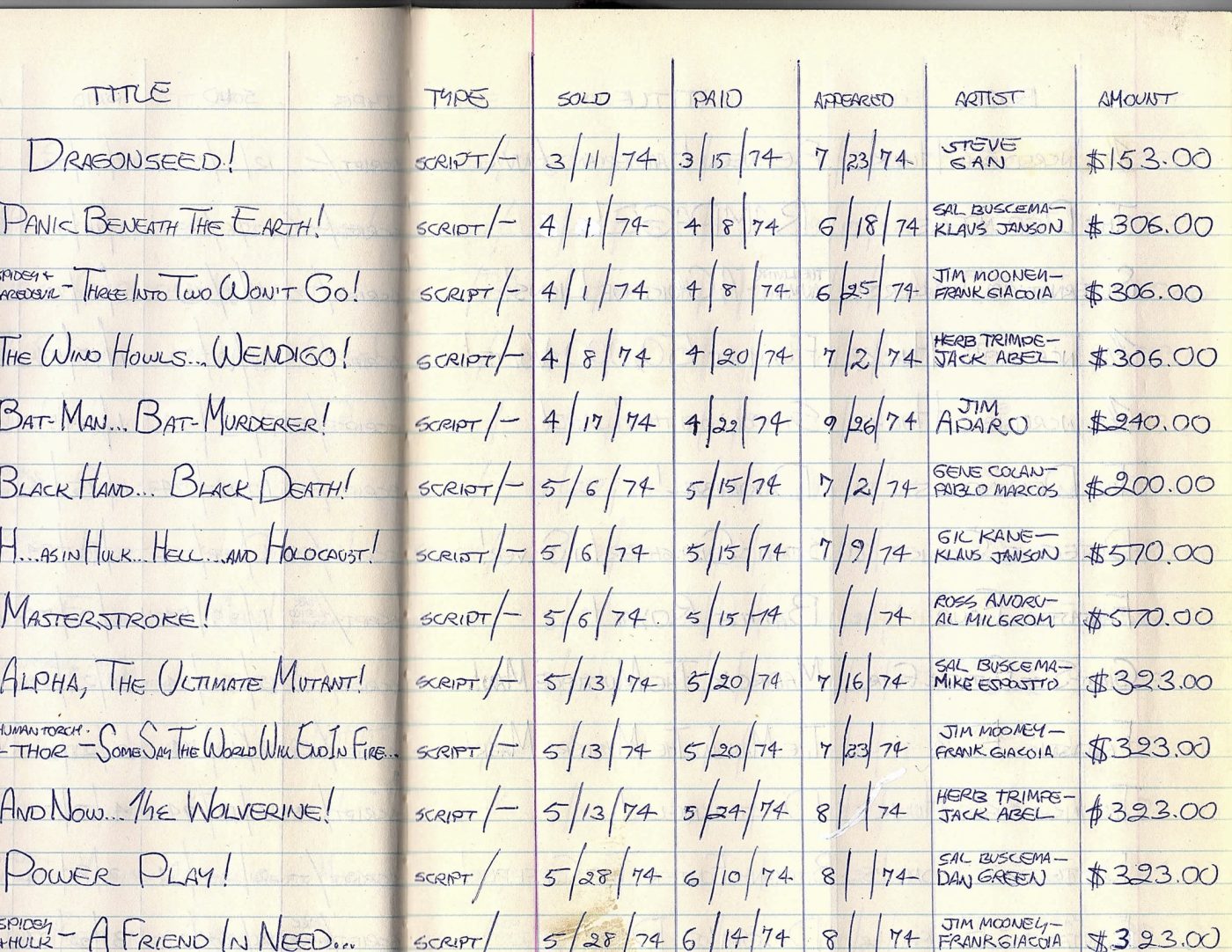 Logan’s Run: Roy Thomas, Len Wein, and the curious case of the ...