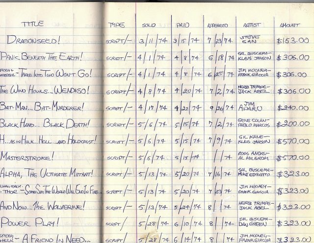 Logan’s Run: Roy Thomas, Len Wein, and the curious case of the ...