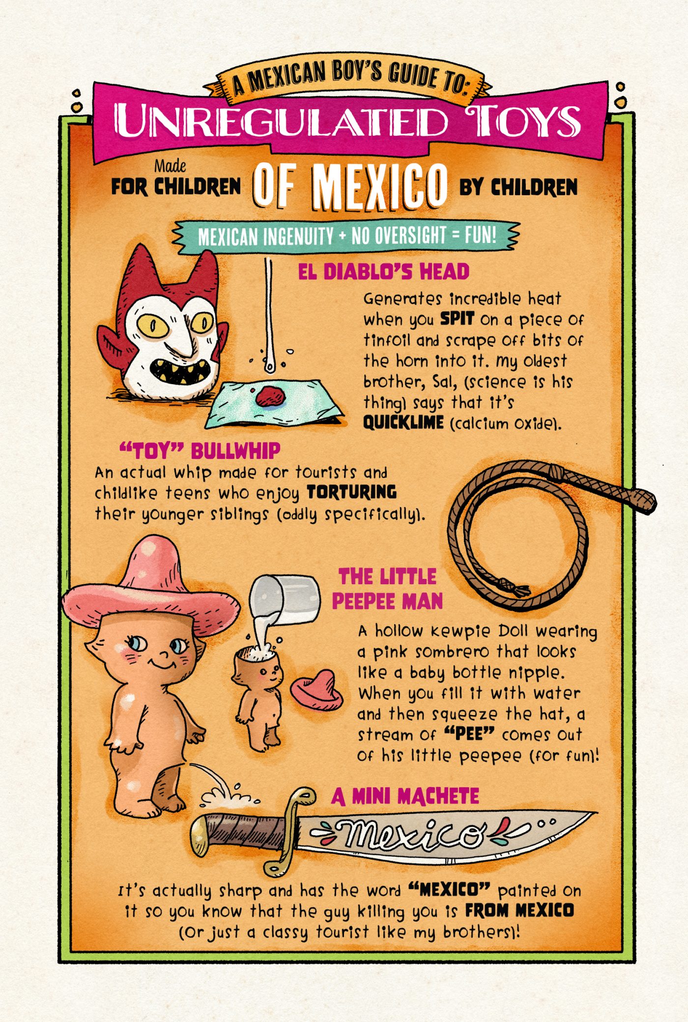 An interview with Mexikid author Pedro Martin: 'The best stories rely ...