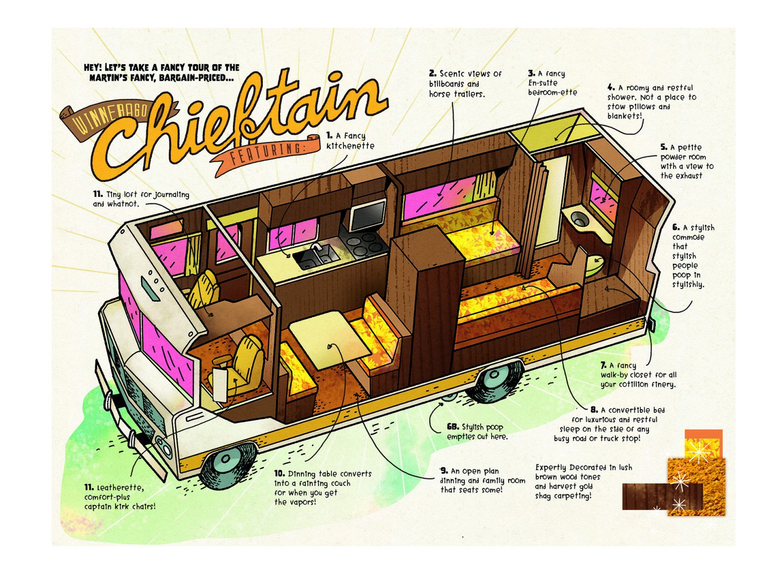 An interview with Mexikid author Pedro Martin: 'The best stories rely ...